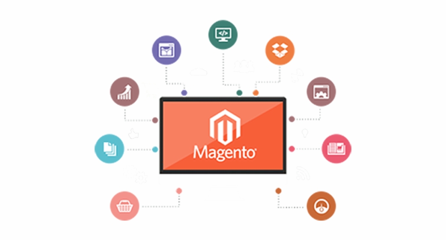 Magento Web Design Services: A Journey Through Time Since 2007 - LiMiT ...